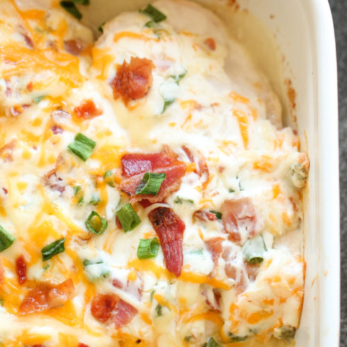 Bacon Cheddar Chicken – Macro Friendly Food